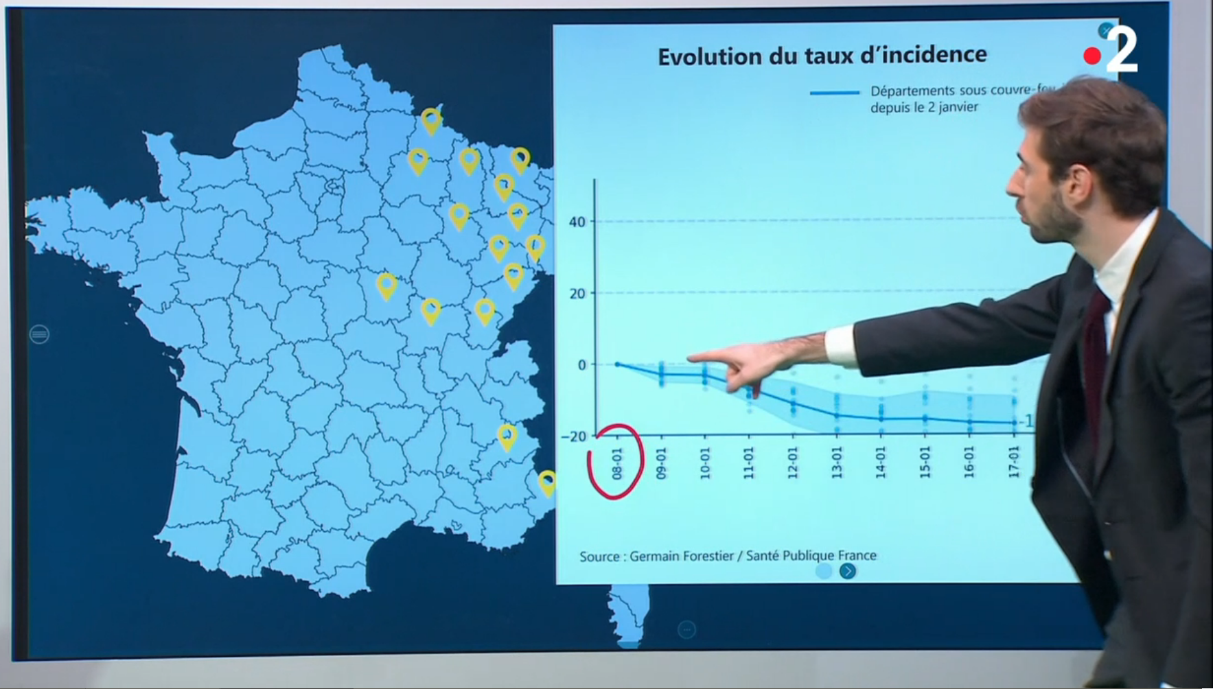 Pr. Germain Forestier - Data Scientist