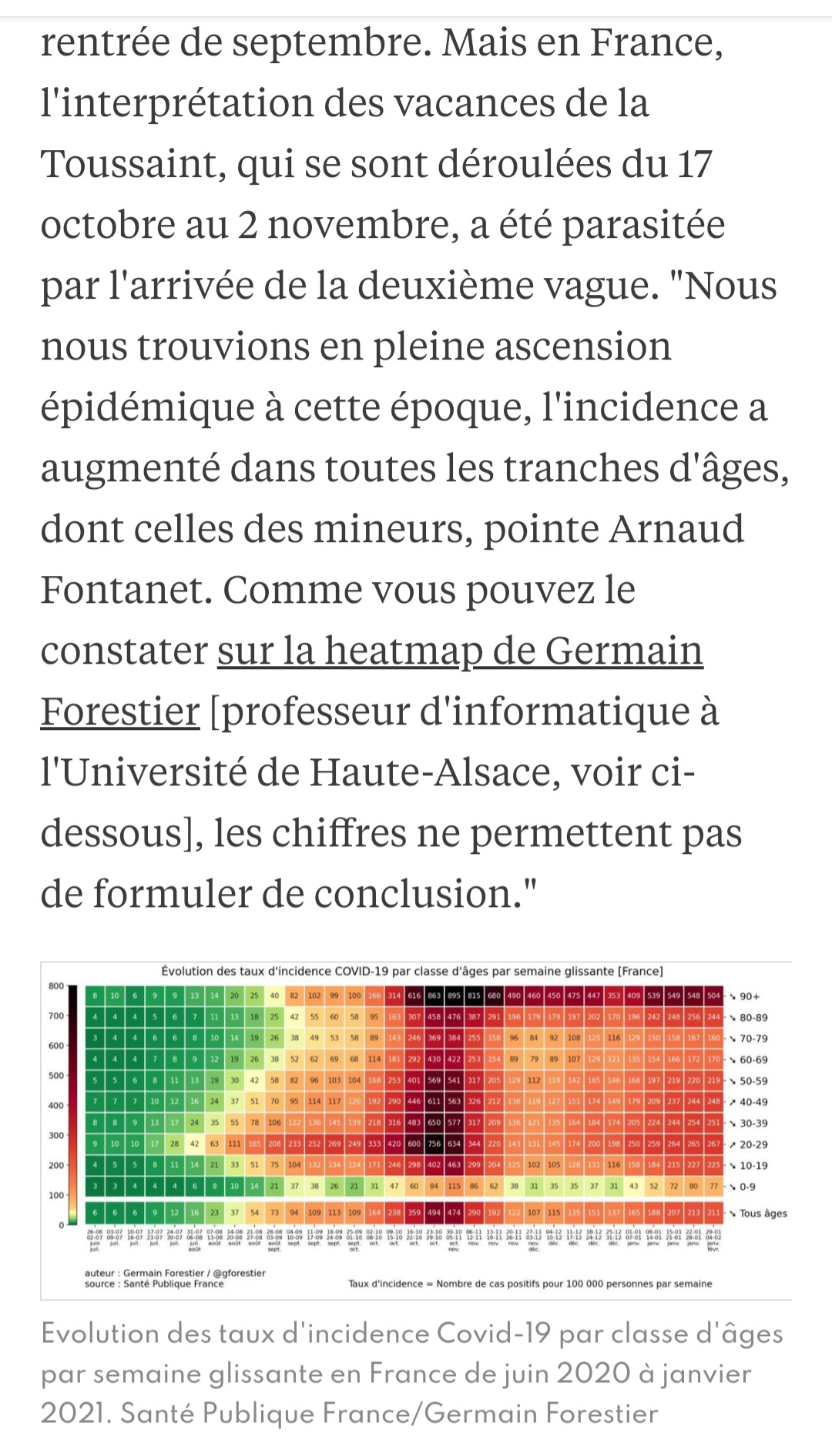 Pr. Germain Forestier - Data Scientist
